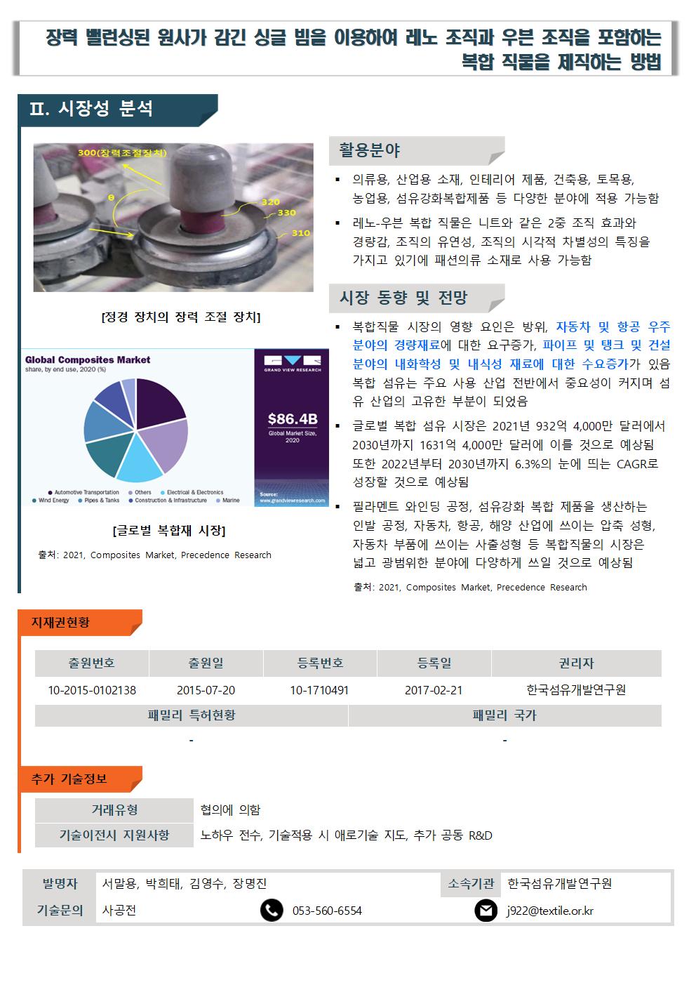 한국섬유개발연구원
